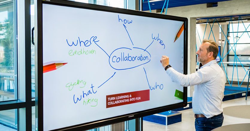 Interactieve touchscreens voor jouw meetings | CTOUCH